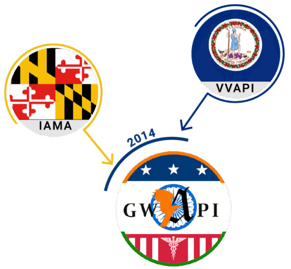 Who We Are – GWAPI